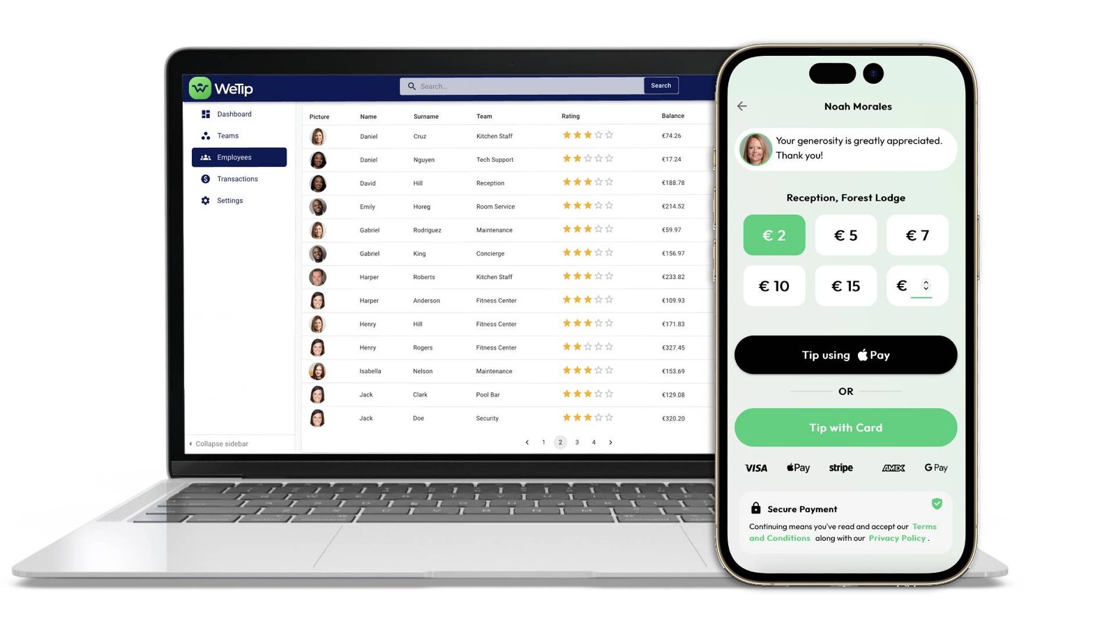 Hotels - WeTip - Digital tipping service